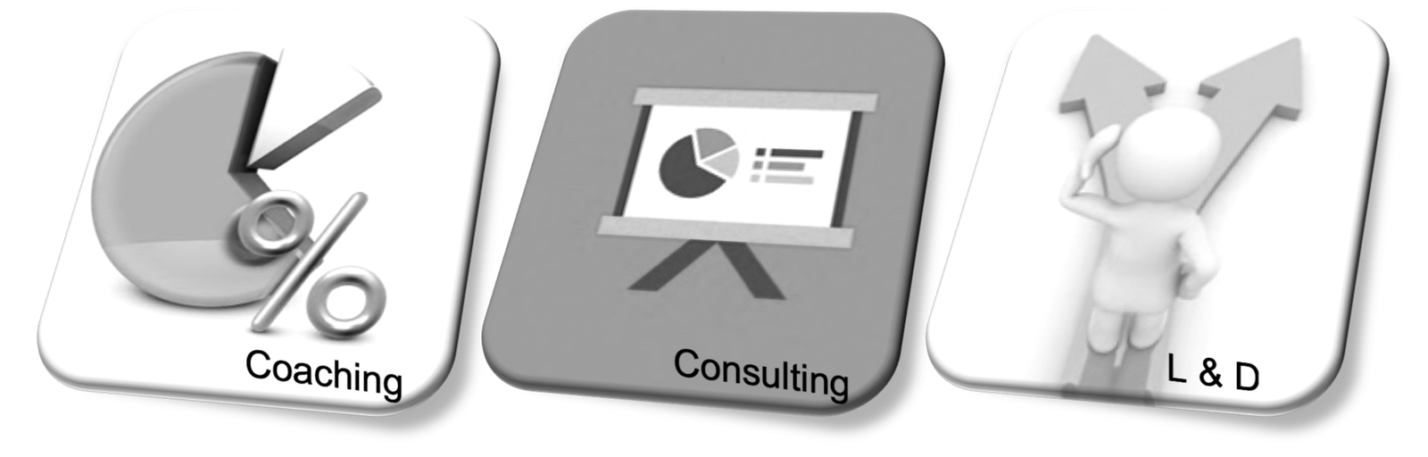 Our Solutions ASK Consulting Training Services Our Solutions ASK Consulting Training Services